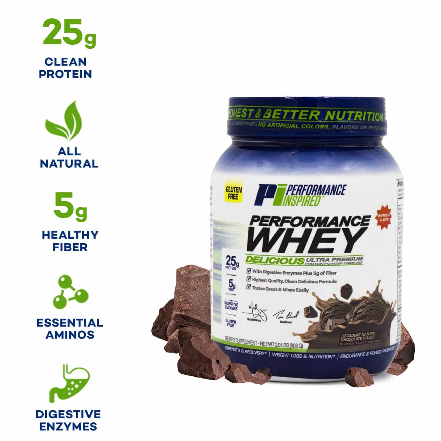 Performance Whey Protein Powder - Keto Friendly Low Net Carb ...