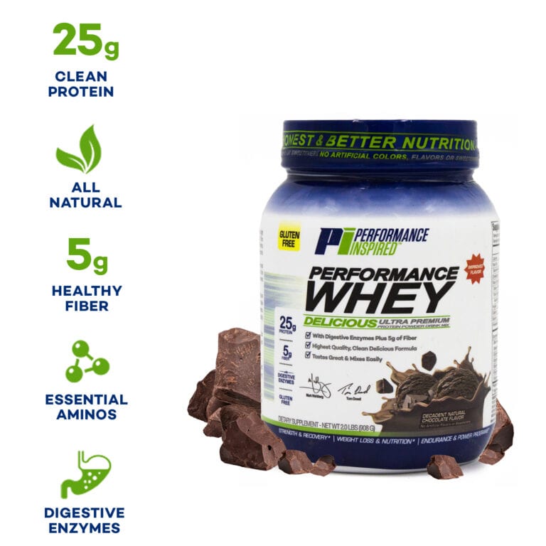 Performance Whey Protein Powder - Keto Friendly Low Net Carb ...