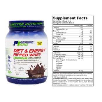 Diet & Energy Ripped Whey Protein – Performance Inspired Nutrition