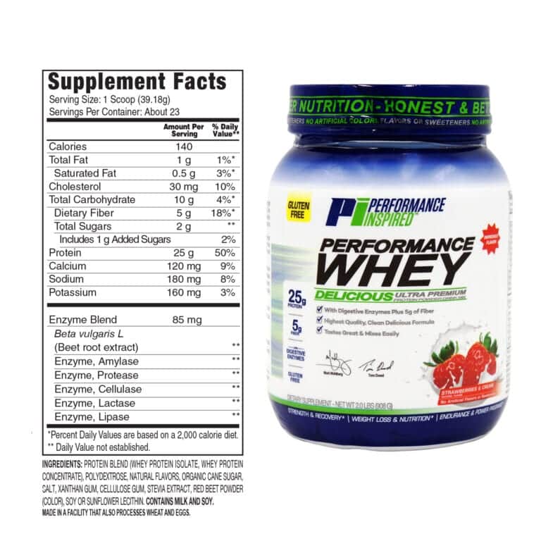 Performance Whey Protein – Performance Inspired Nutrition