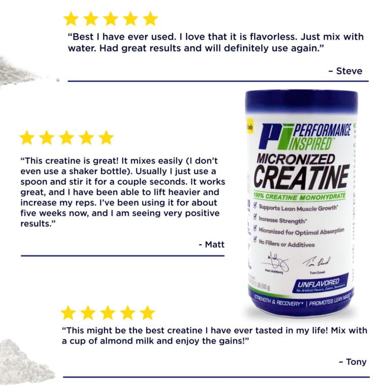 Pre-Workout Energy Formula - Performance Inspired Nutrition