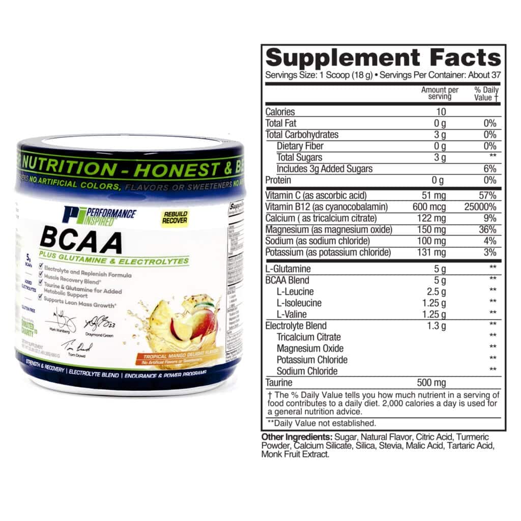 Post Workout BCAA - Glutamine & Electrolytes | Performance Inspired ...