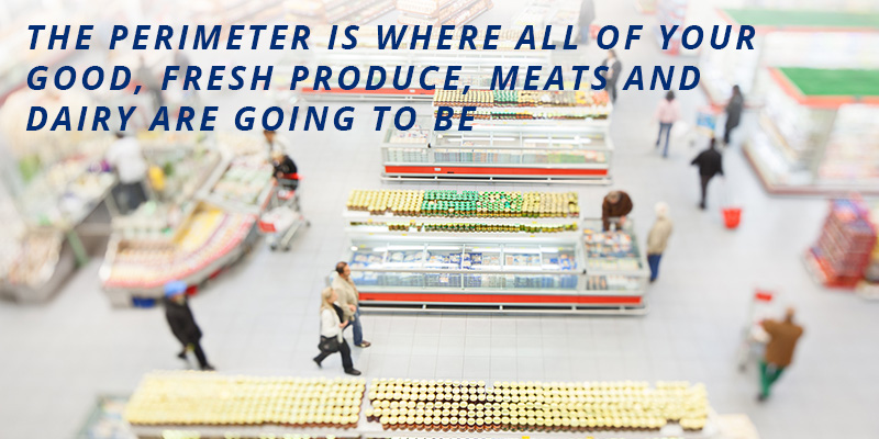 How to Navigate the Grocery Store | Performance Inspired Nutrition