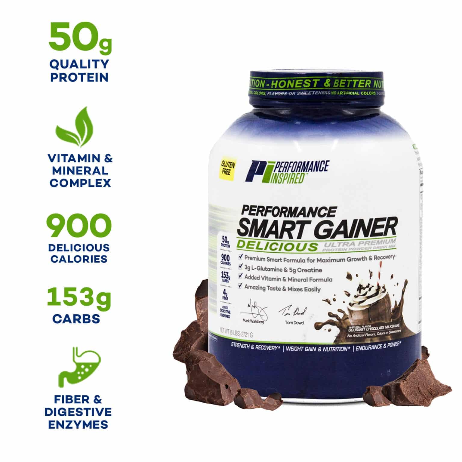 Plant-Based Protein - Performance Inspired Nutrition