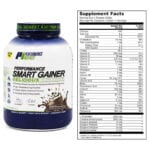 Mass Gainer – Performance Inspired Nutrition