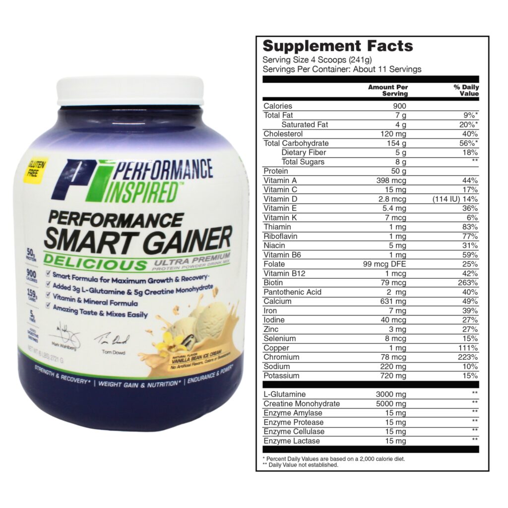 Mass Gainer – Performance Inspired Nutrition