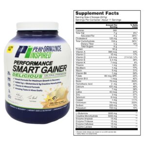 Mass Gainer – Performance Inspired Nutrition