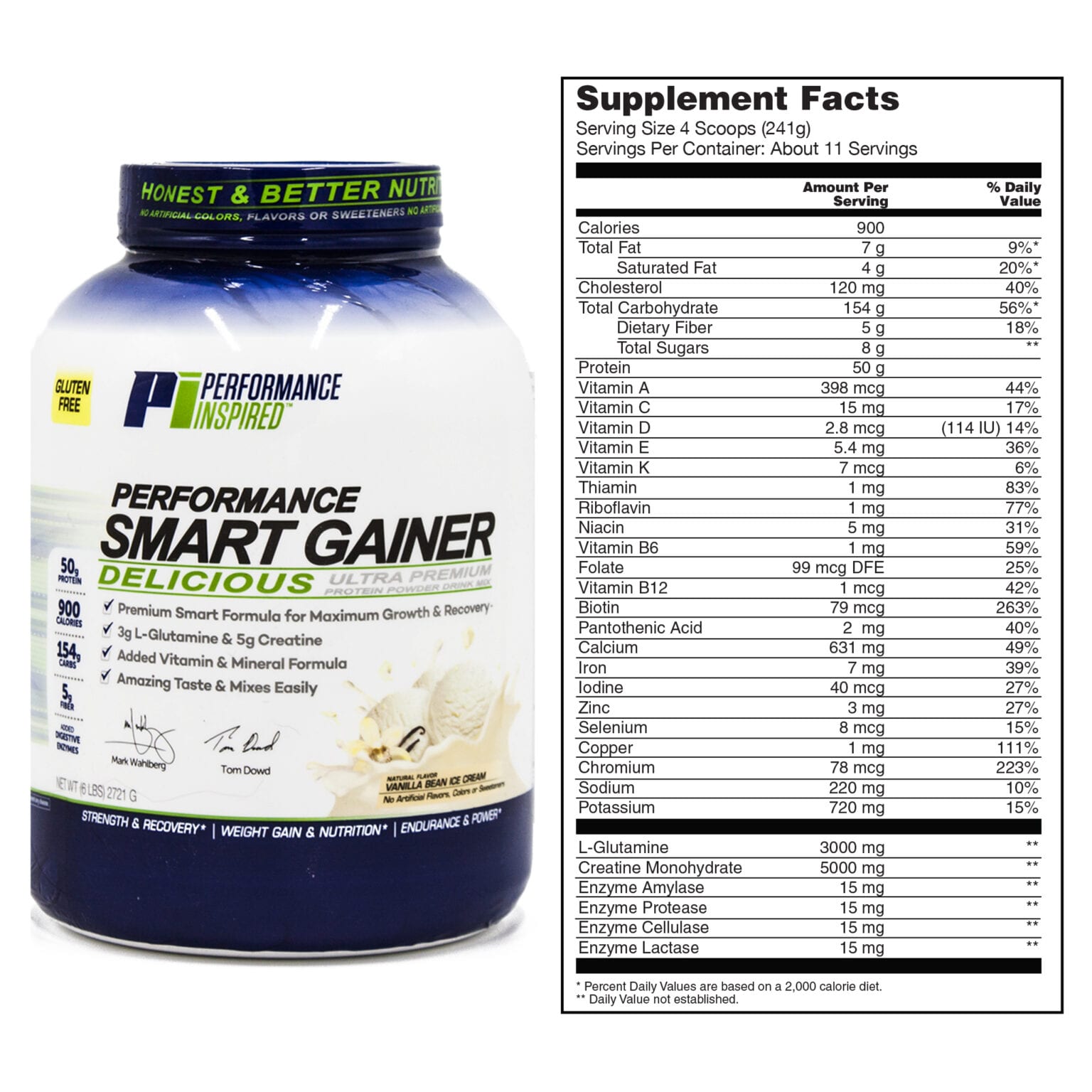 Mass Gainer – Performance Inspired Nutrition
