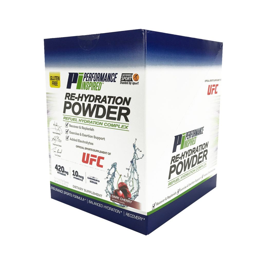 Post Workout Restoration Tips - Quicker Recovery After Exercise ...