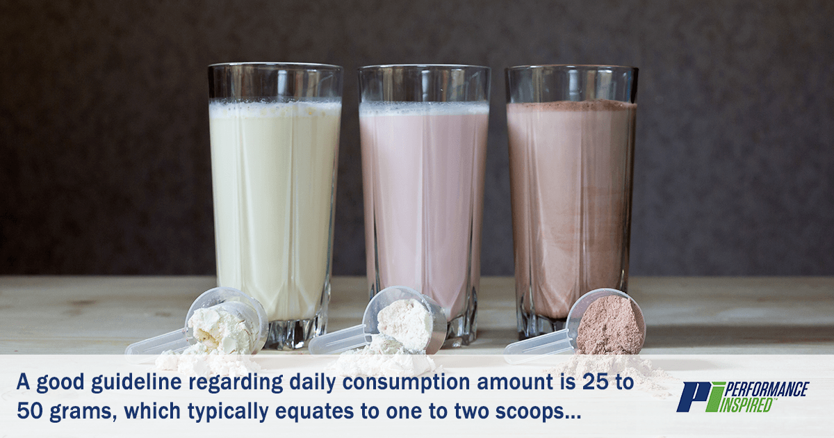 Whey Protein Guide for Beginners | Performance Inspired Nutrition