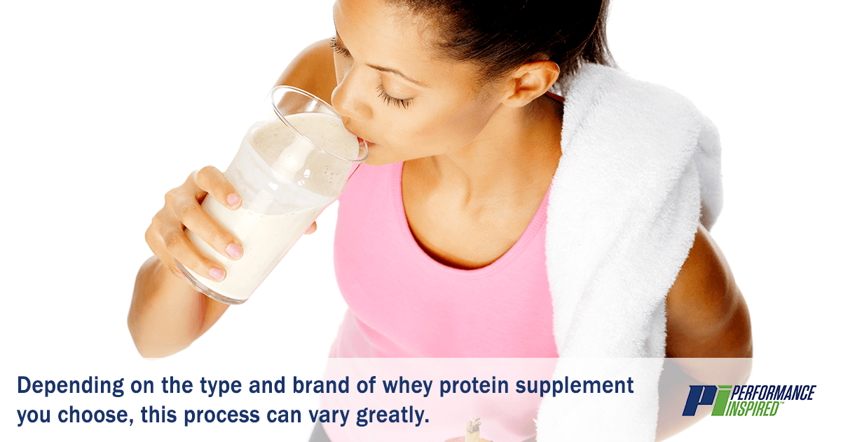 Whey Protein Guide for Beginners | Performance Inspired Nutrition