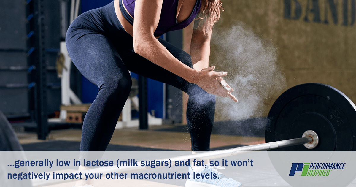 Whey Protein Guide for Beginners | Performance Inspired Nutrition