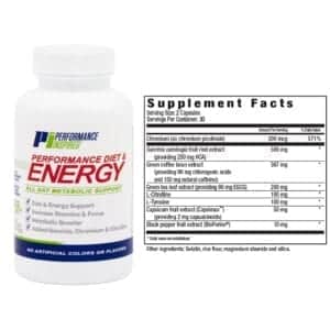 Whole Food Multi Vitamin - Performance Inspired Nutrition