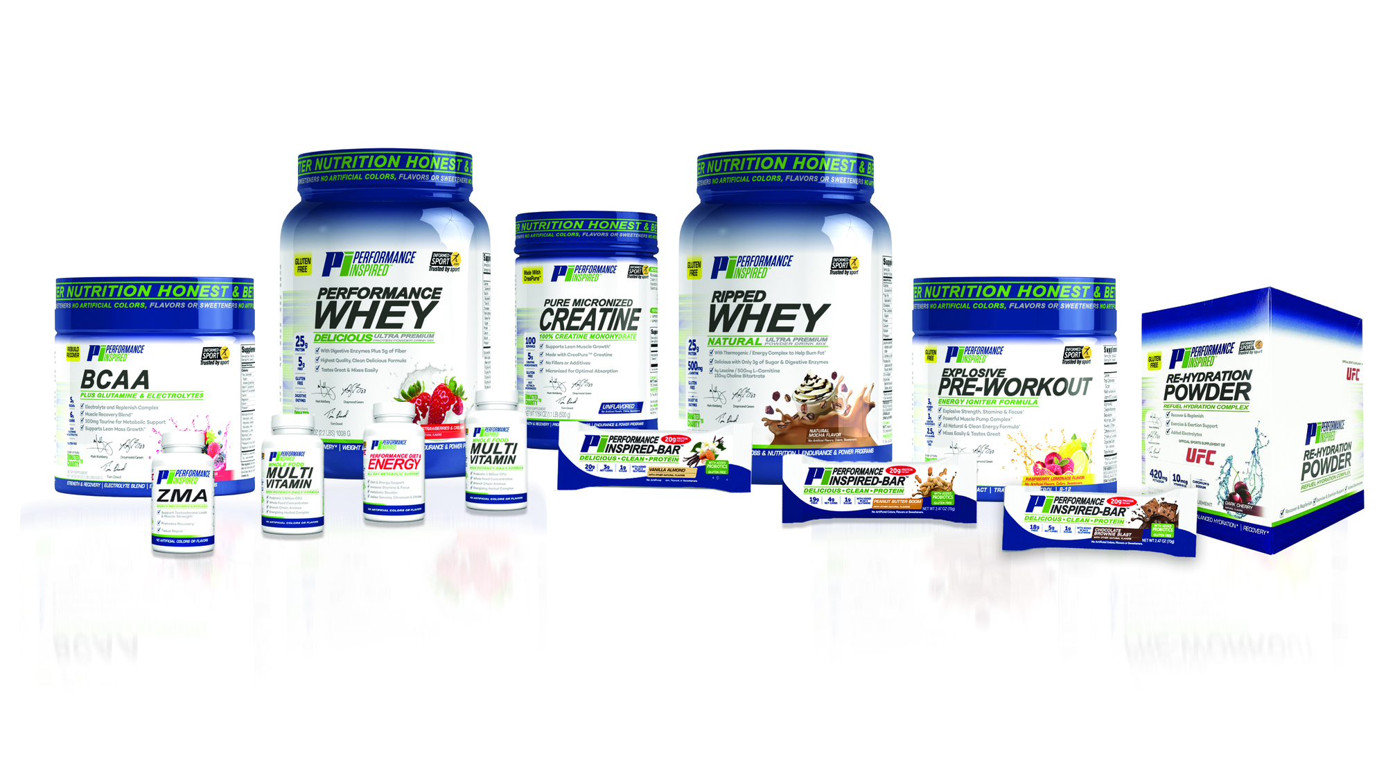 What Products do you need to achieve your goals? | Performance Inspired ...