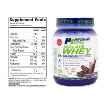 Whey Isolate Protein Powder - Best Keto Friendly Isolate Whey ...