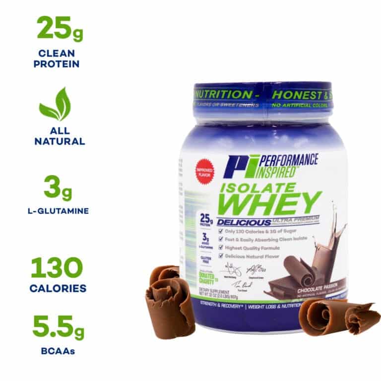 Whey Isolate Protein Powder - Best Keto Friendly Isolate Whey ...