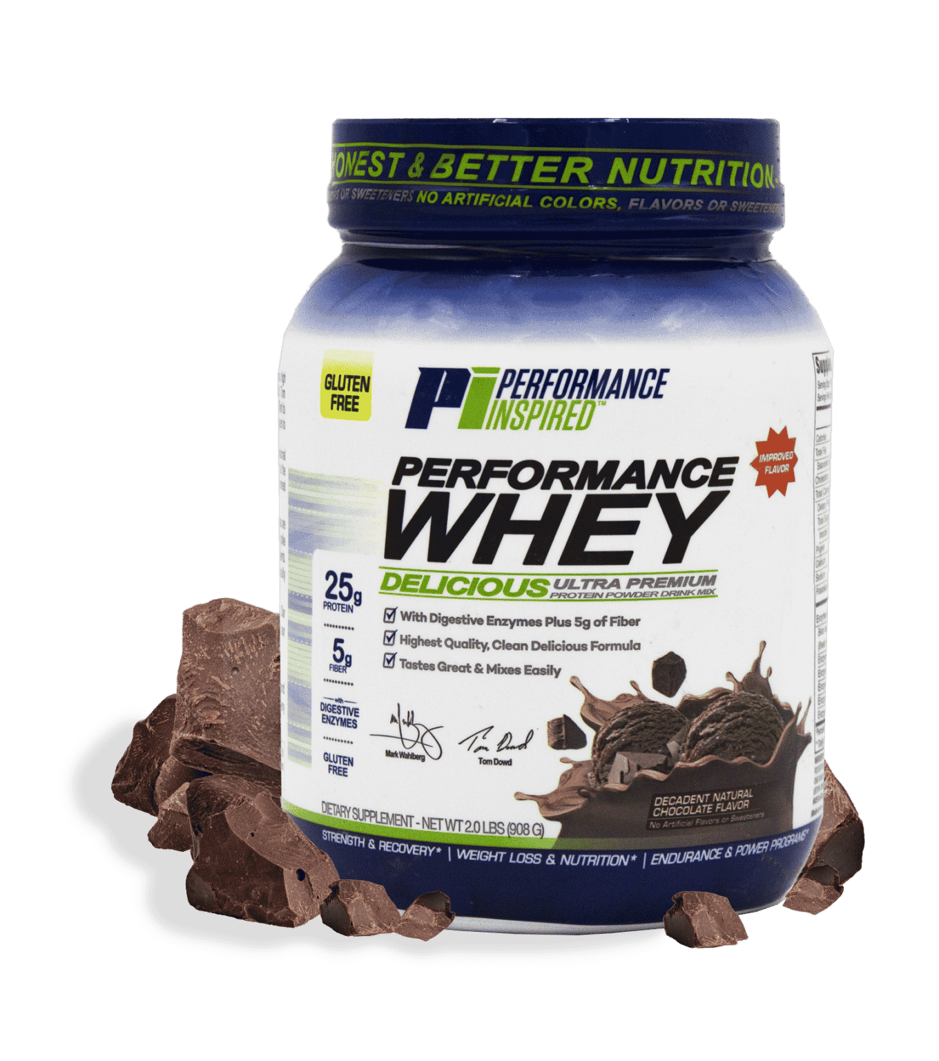 About Us - Performance Inspired Nutrition