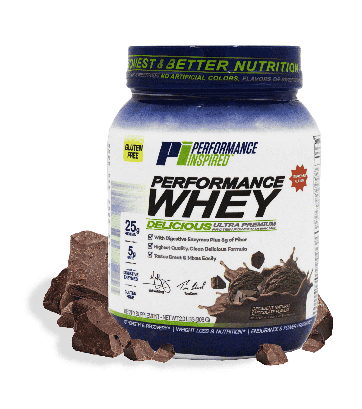 About Us - Performance Inspired Nutrition