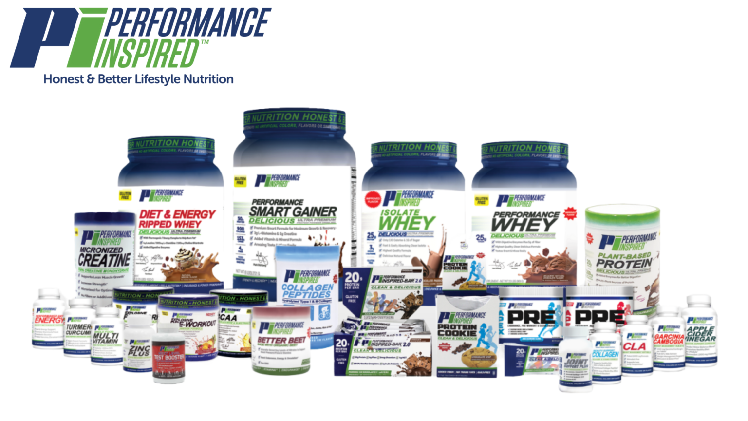Blog - Performance Inspired Nutrition