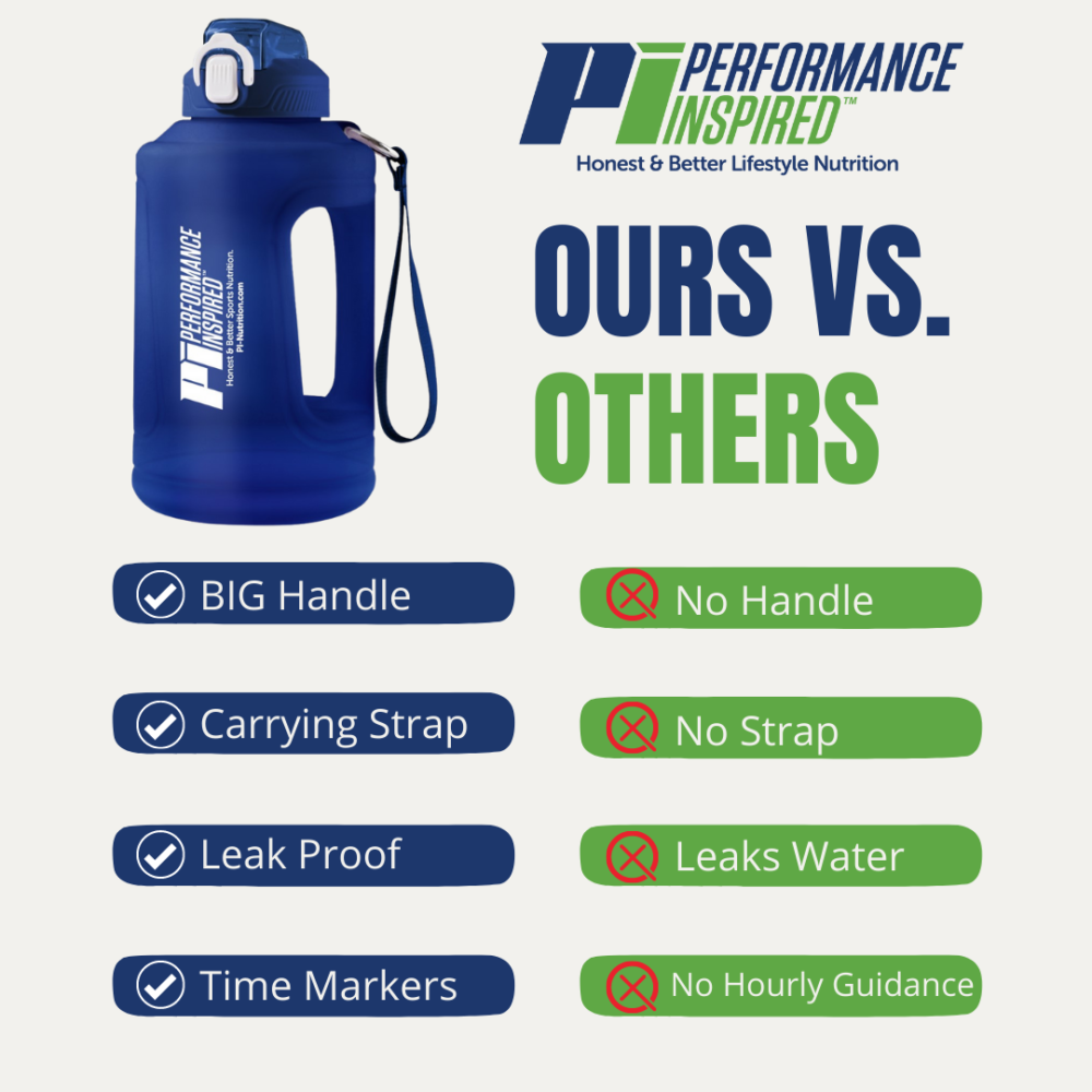 Performance Inspired ½ Gallon Water Jug - Performance Inspired Nutrition