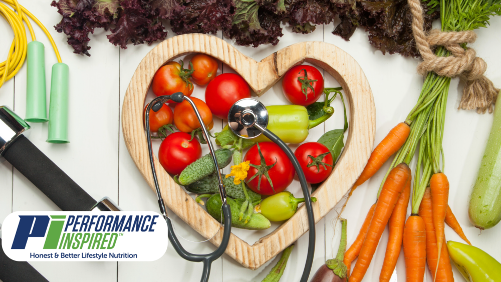 August National Wellness Month – Performance Inspired Nutrition